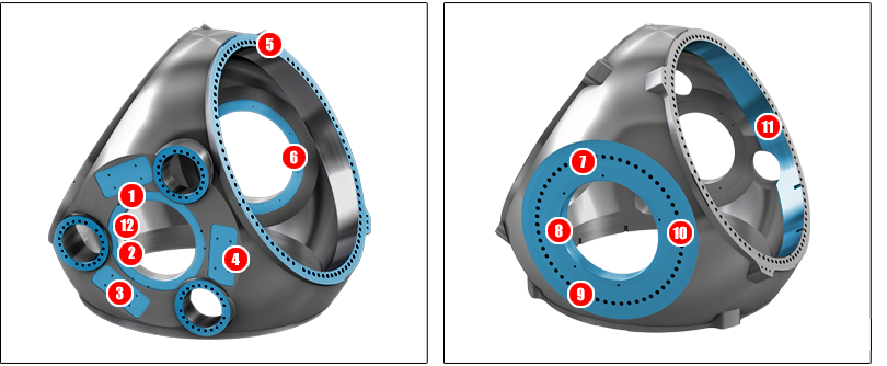 Industrealize Wind Power